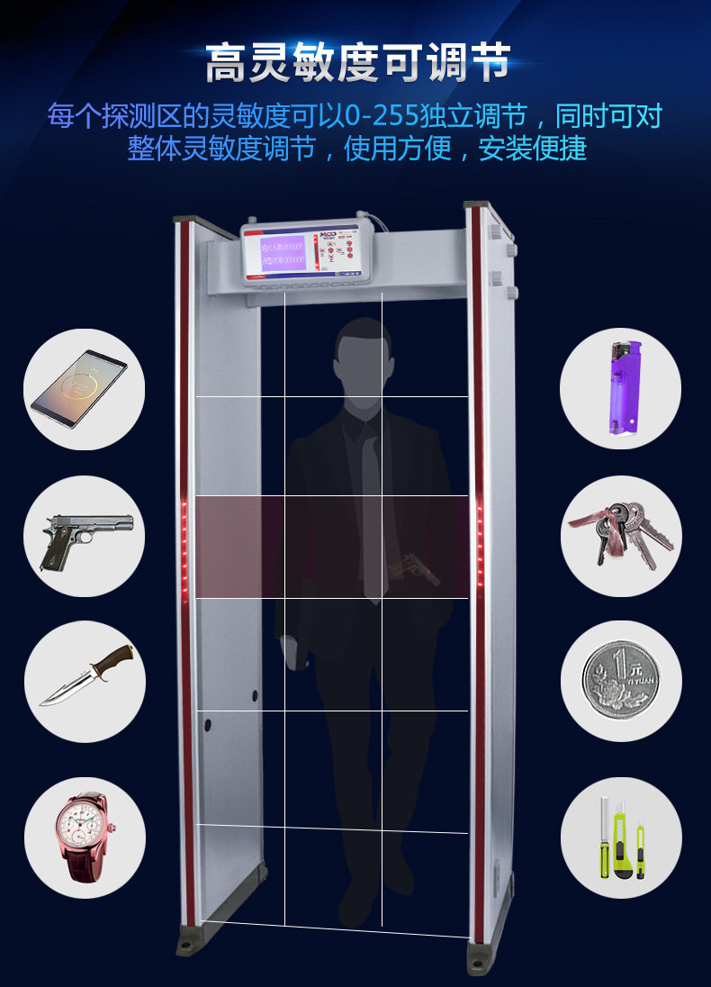 Multi Zones Archway Door Frame Metal Detector MCD-600 Automatic ...